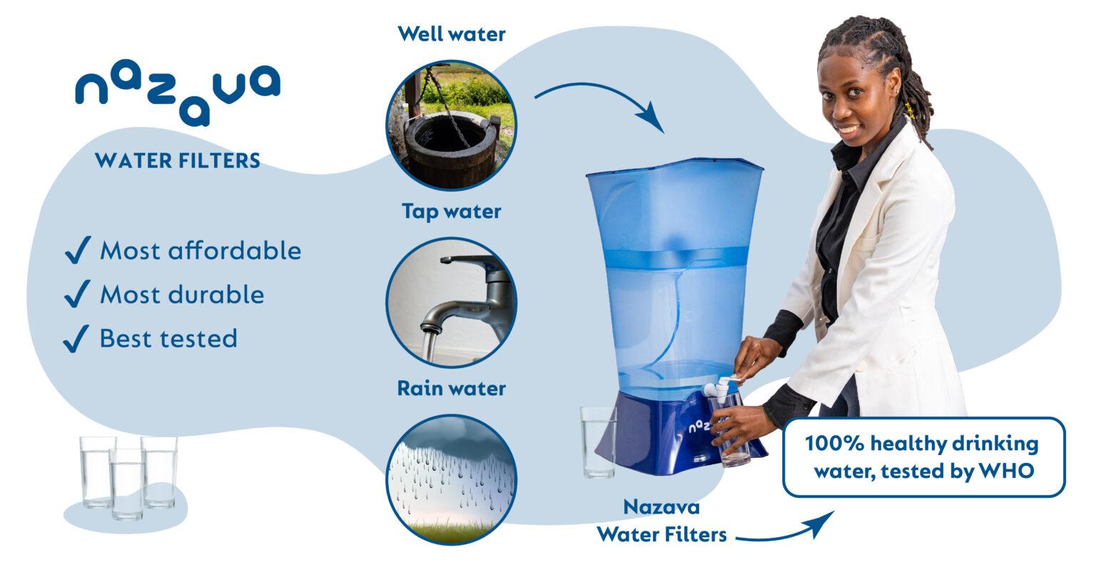 Nazava Water Filter